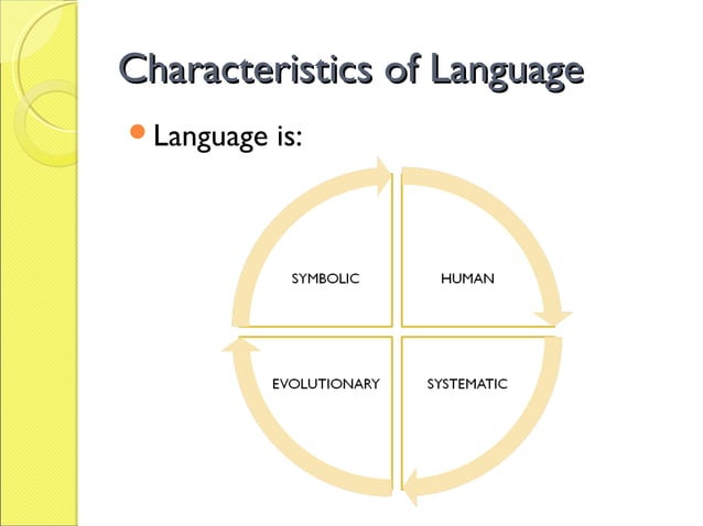 Lesson 1 defining language | PPT | Science