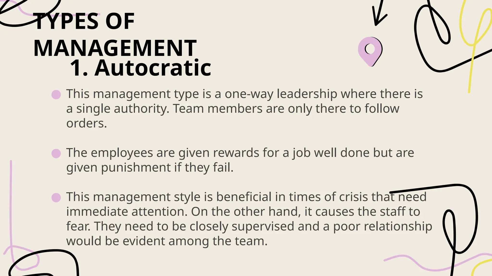 LESSON 1 DEFINITION, FUNCTIONS, TYPES and THEORIES of Management.pptx