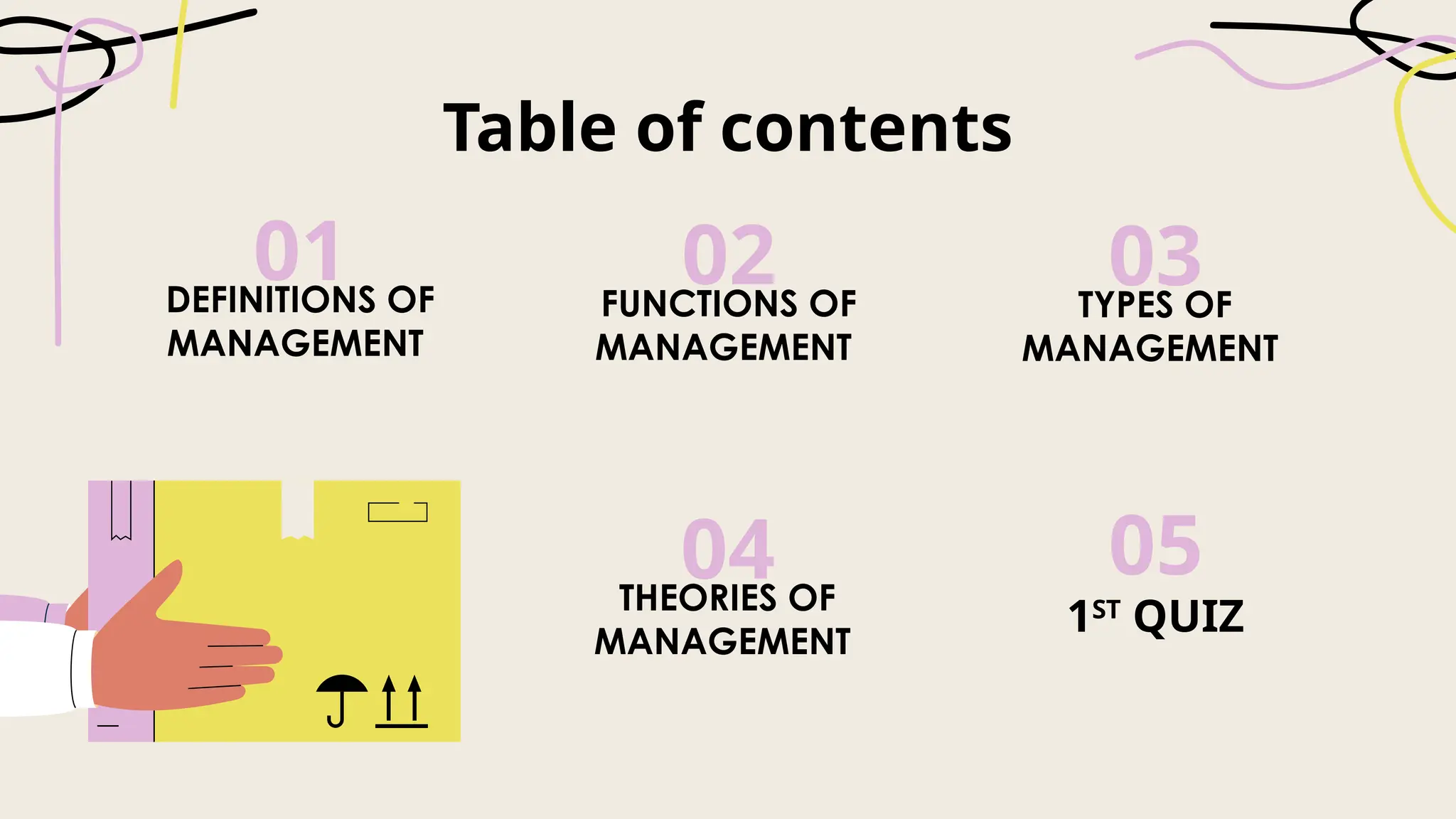 LESSON 1 DEFINITION, FUNCTIONS, TYPES and THEORIES of Management.pptx