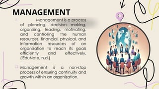 LESSON 1 DEFINITION, FUNCTIONS, TYPES and THEORIES of Management.pptx