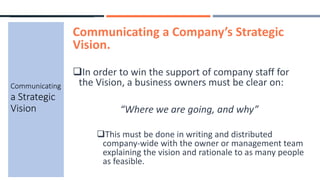 Lesson 1 developing and communicating a strategic vision | PPTX