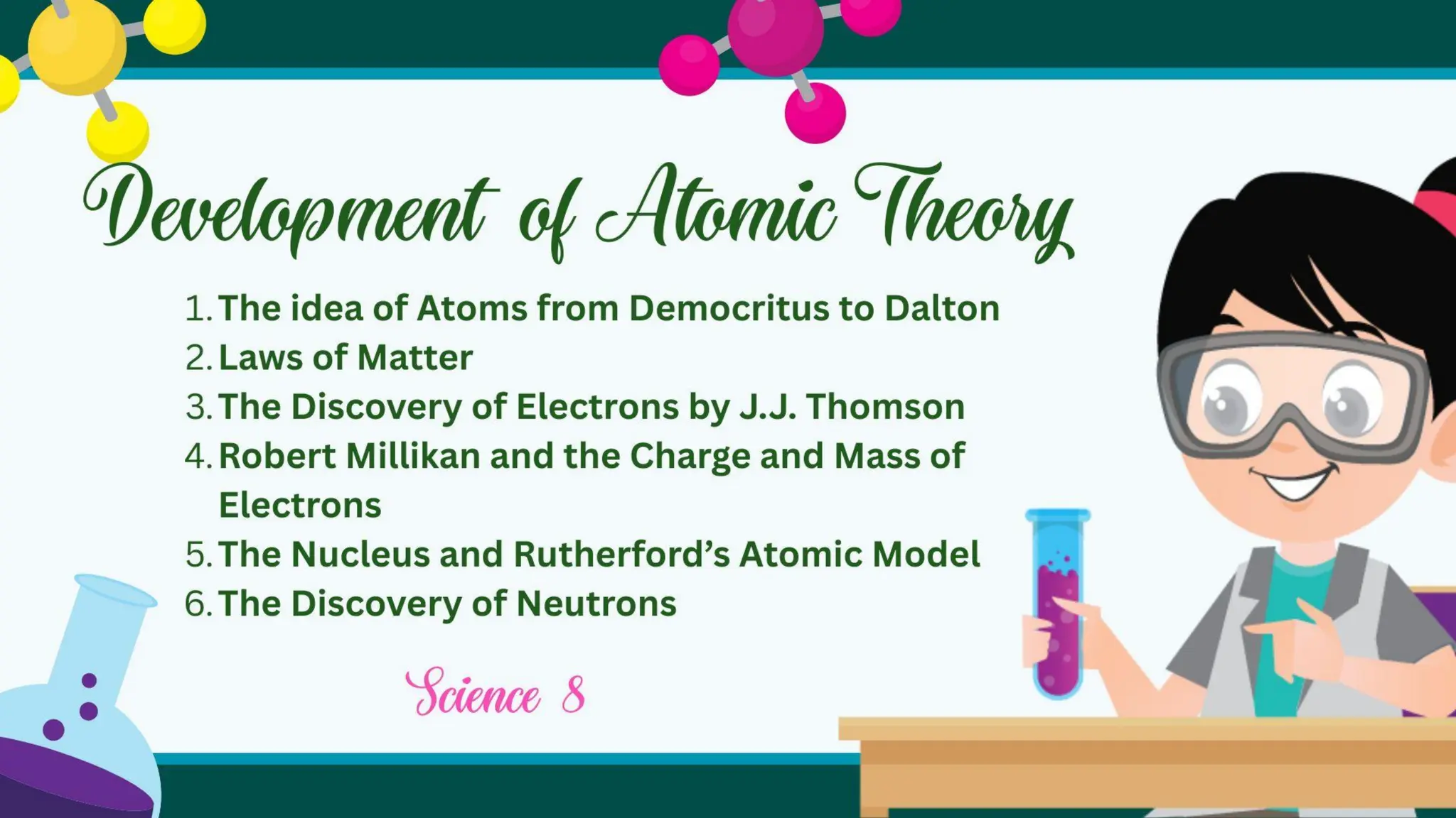 Lesson 1_Development of Atomic Theory.pptx.pdf