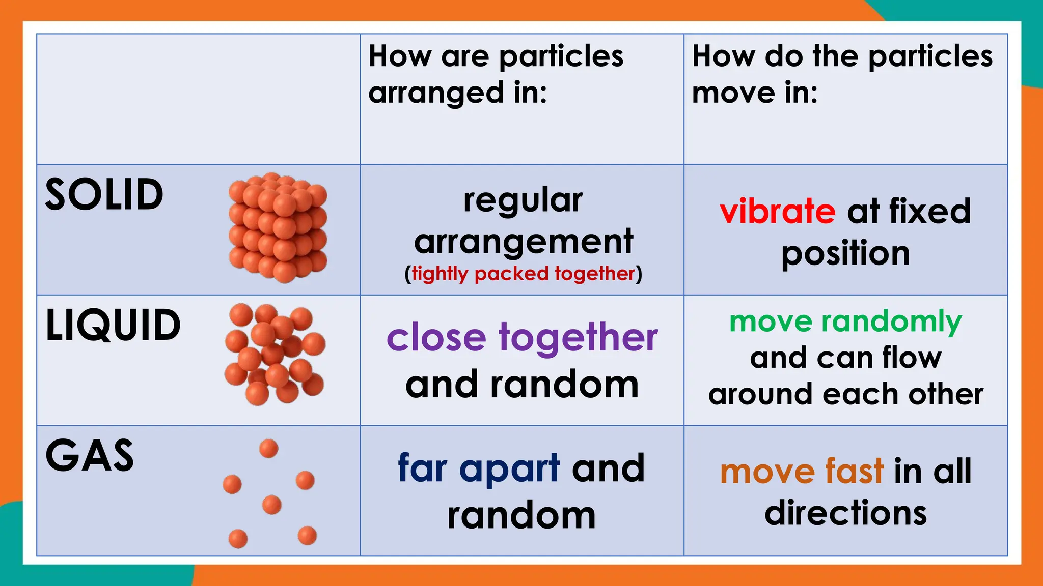 Lesson 1_Development of Atomic Theory.pptx.pdf