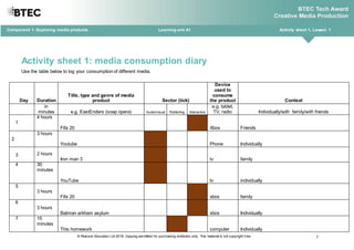consumption diary for media | PPT