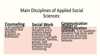Lesson 1_ Definition of Applied Social Sciences | PPTX