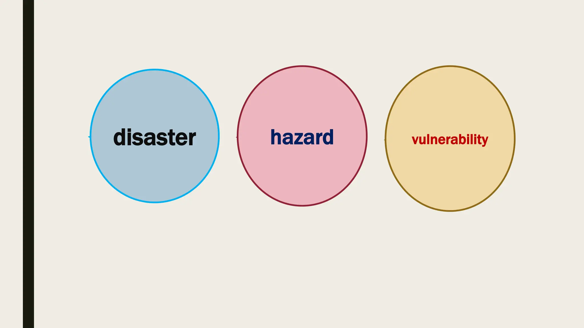LESSON 1 BASIC CONCEPT OF DISASTER & DISASTER RISK.pptx