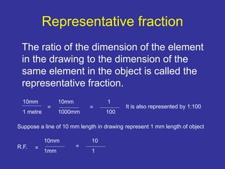 Lesson_1_drafting_tools_for_drawing-final.ppt
