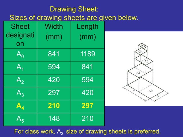 Lesson_1_drafting_tools_for_drawing-final.ppt