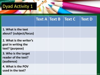 Lesson 1 English for Academic and Professional Purposes | PDF