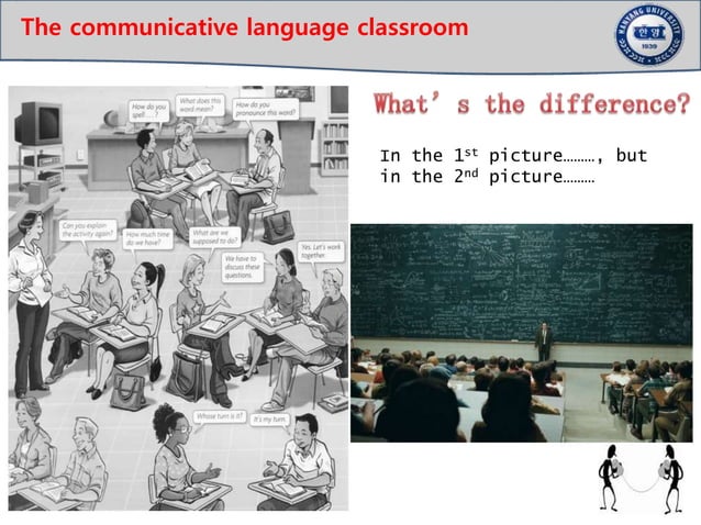 Lesson 1 EC1 Intermediate | PPT