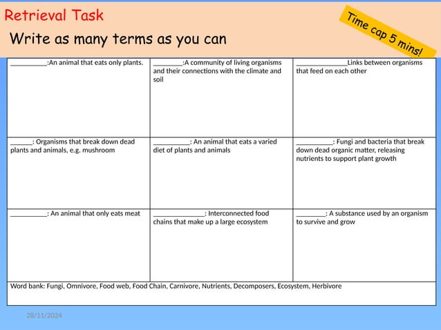 Lesson 1 ecosystem biotic and abiotic factor | PPT