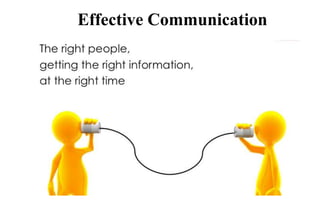 Lesson_1_EFFECTIVE_COMMUNICATION_SKILLS.ppt