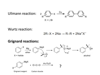 Chemical Terminology: Lesson 1 elements and reactions | PDF