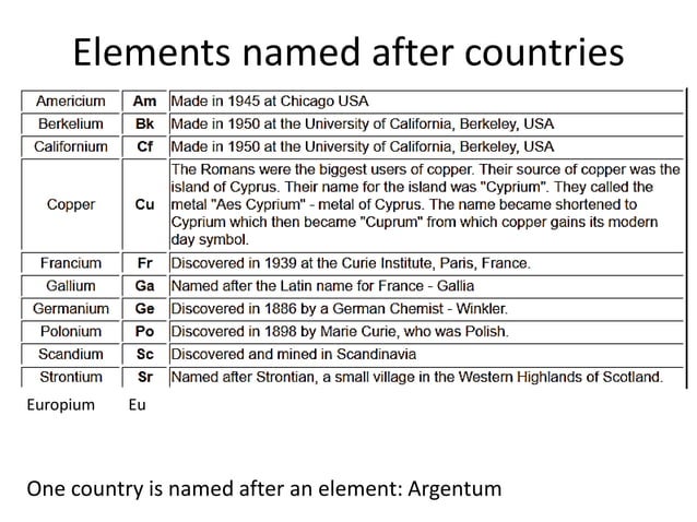 Chemical Terminology: Lesson 1 elements and reactions | PPT