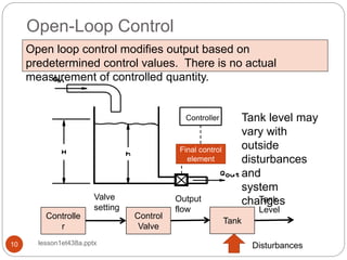 Control system basics chapter 1 with applications | PPSX