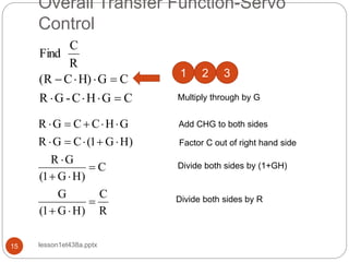 Control system basics chapter 1 with applications | PPSX