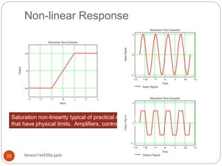 Control system basics chapter 1 with applications | PPSX