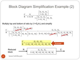 Control system basics chapter 1 with applications | PPSX