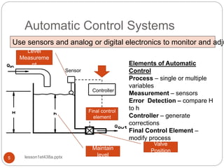 Control system basics chapter 1 with applications | PPSX