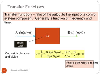 Control system basics chapter 1 with applications | PPSX