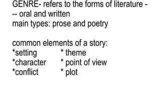21st Century Literature Quarter 1 Module 1lesson 1 (exploring lit forms ...
