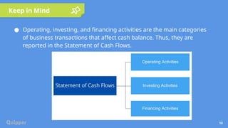 Comprehensive Guide to Understanding the Statement of Cash Flows in ...