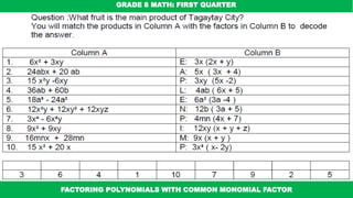 LESSON 1_FACTORING POLYNOMIALS WITH COMMON MONOMIAL FACTOR.pptx ...