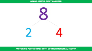 LESSON 1_FACTORING POLYNOMIALS WITH COMMON MONOMIAL FACTOR.pptx ...