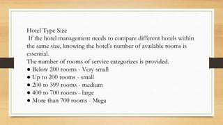 LESSON 1 (FLO) FUNDAMENTALS OF LODGING OPERATIONS.pptx