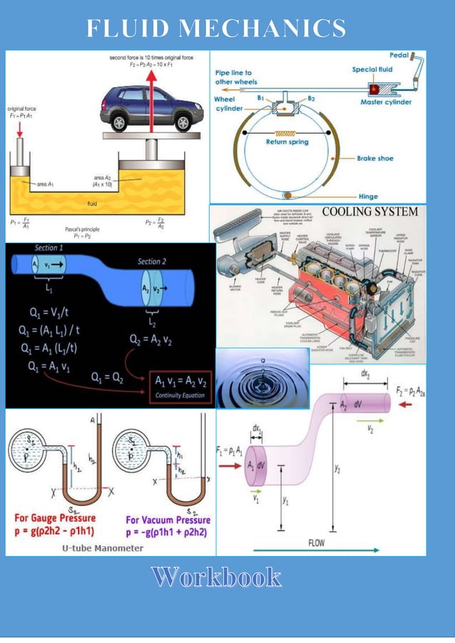 Lesson 1 Fluid Mechanics Workbook.docx | Power and Energy Industry | Industries