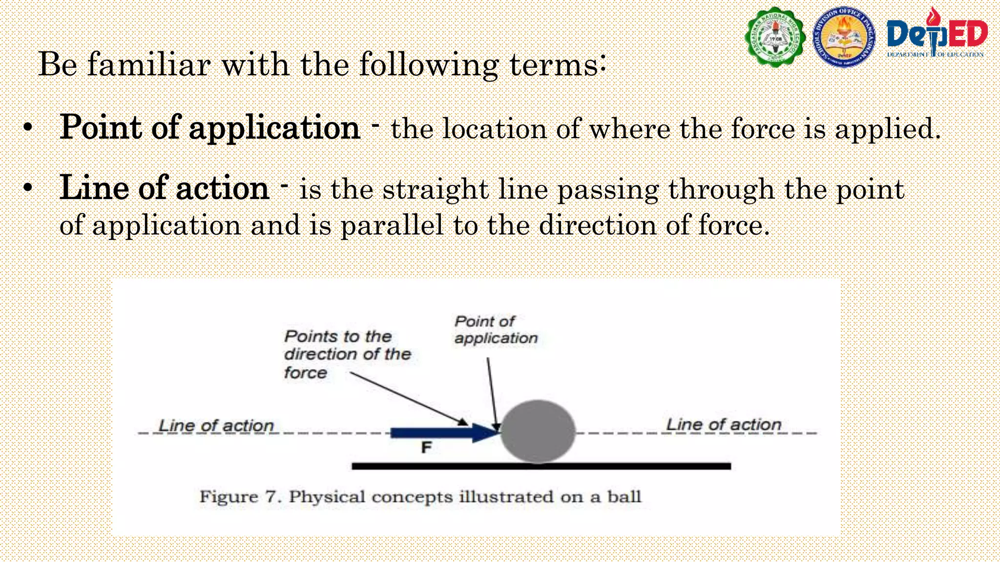 Lesson 1 Forces.pptx