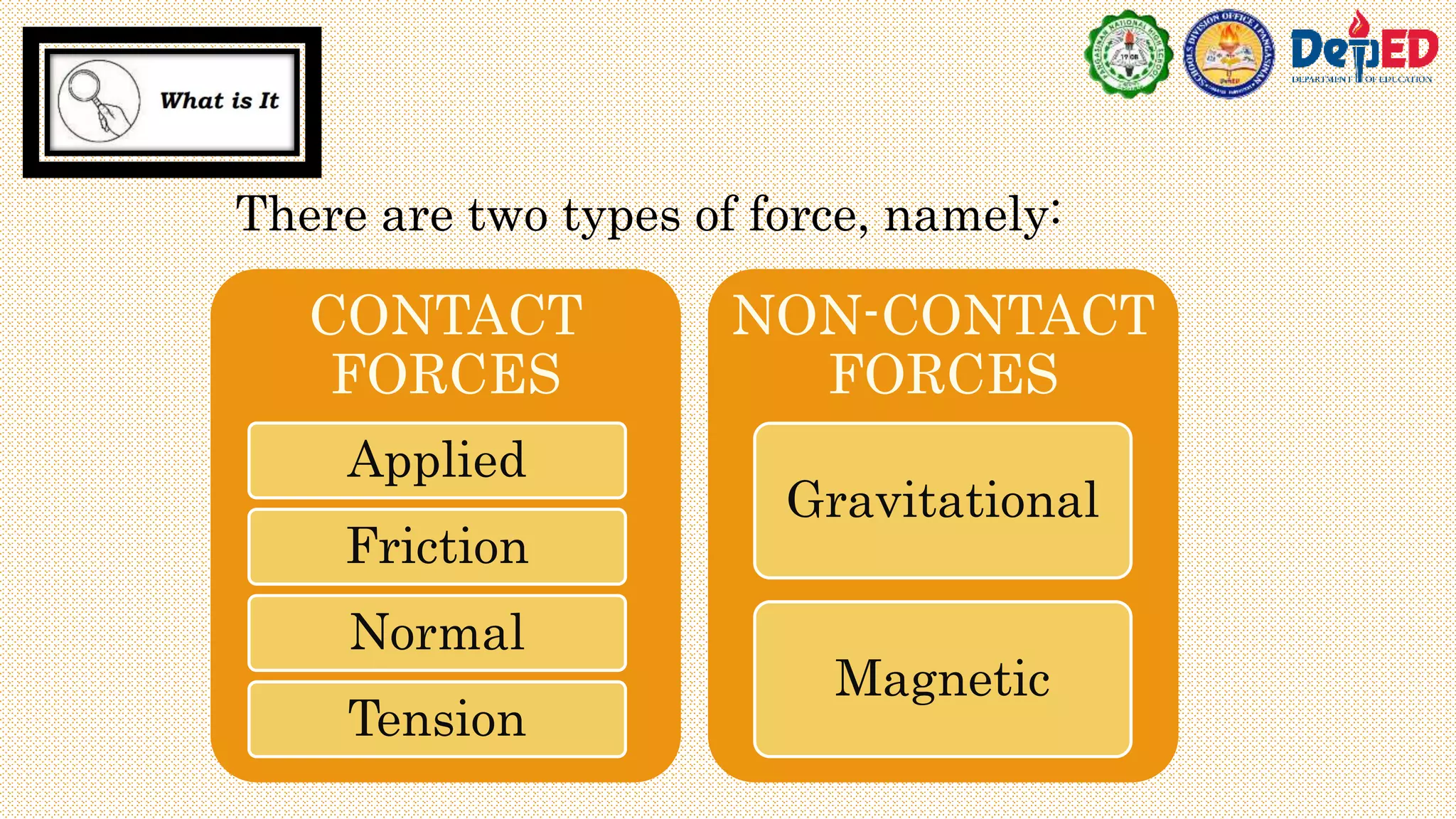 Lesson 1 Forces.pptx