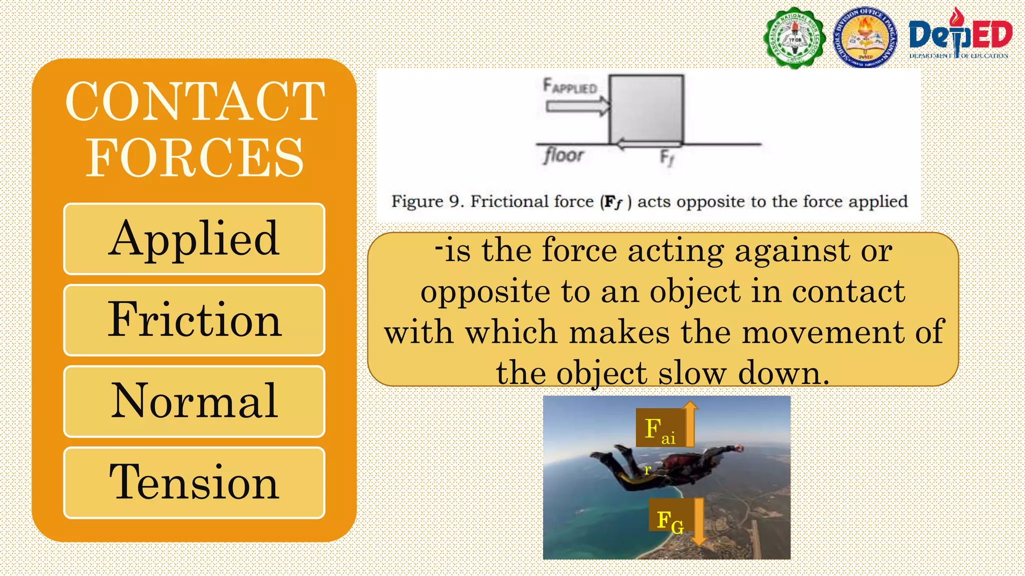 Lesson 1 Forces.pptx
