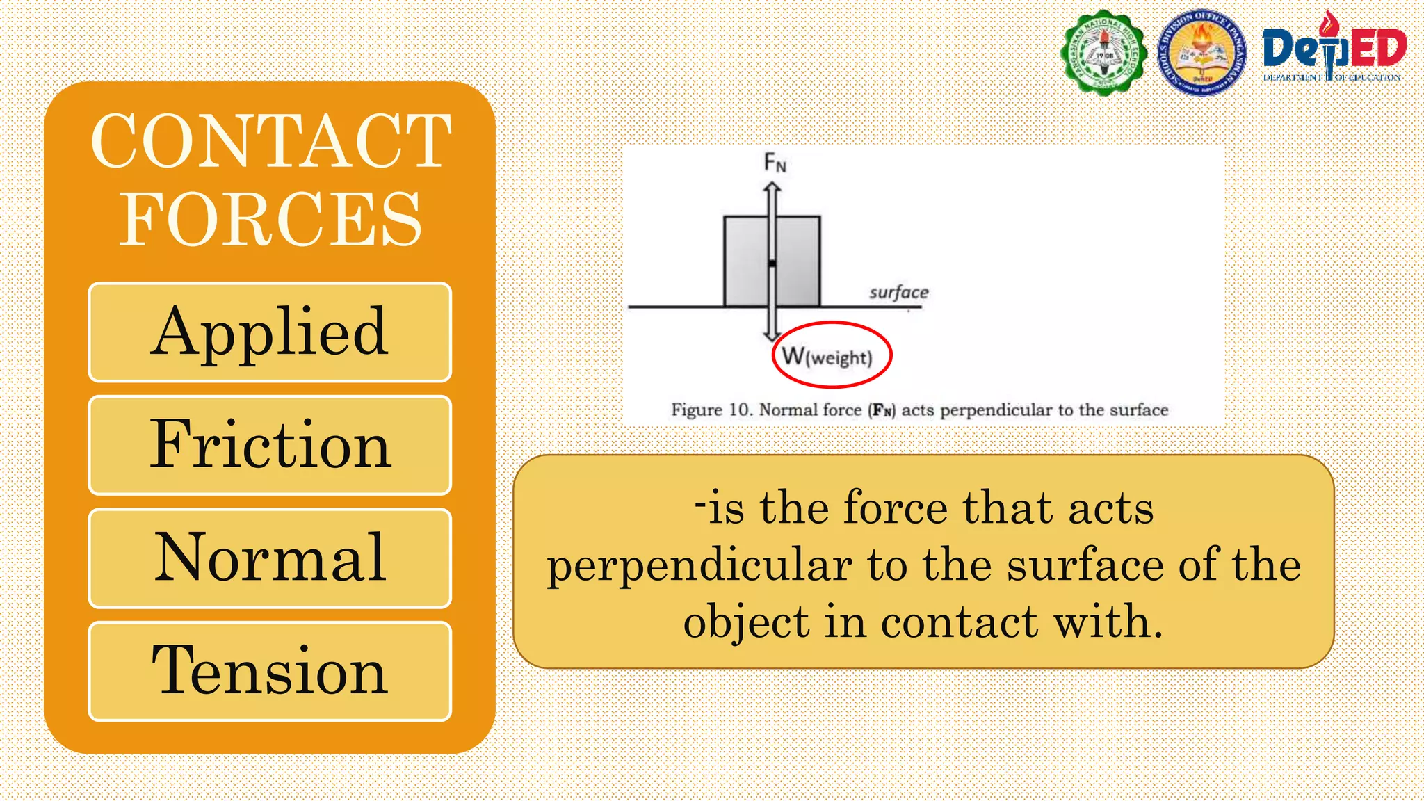 Lesson 1 Forces.pptx