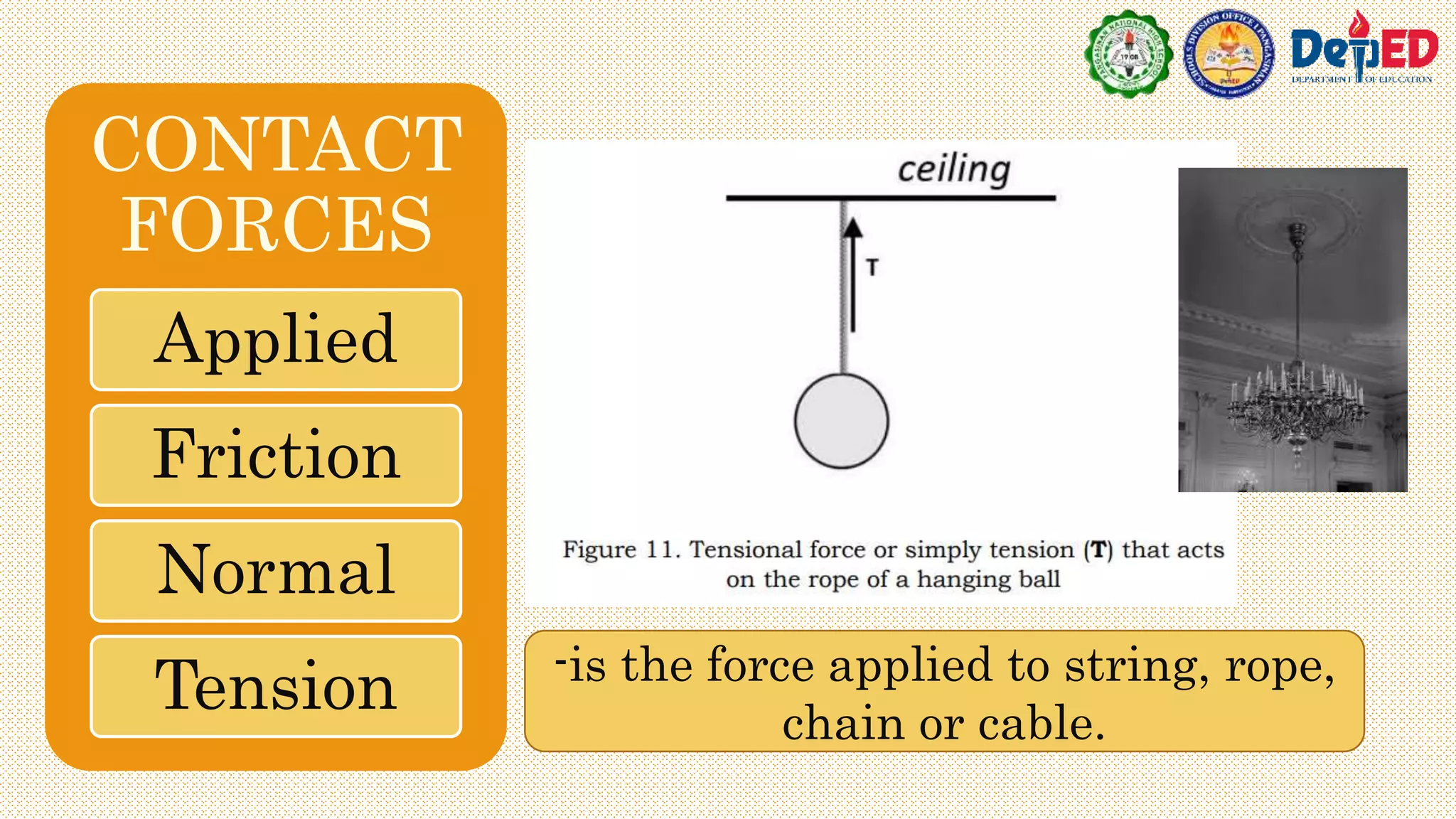 Lesson 1 Forces.pptx
