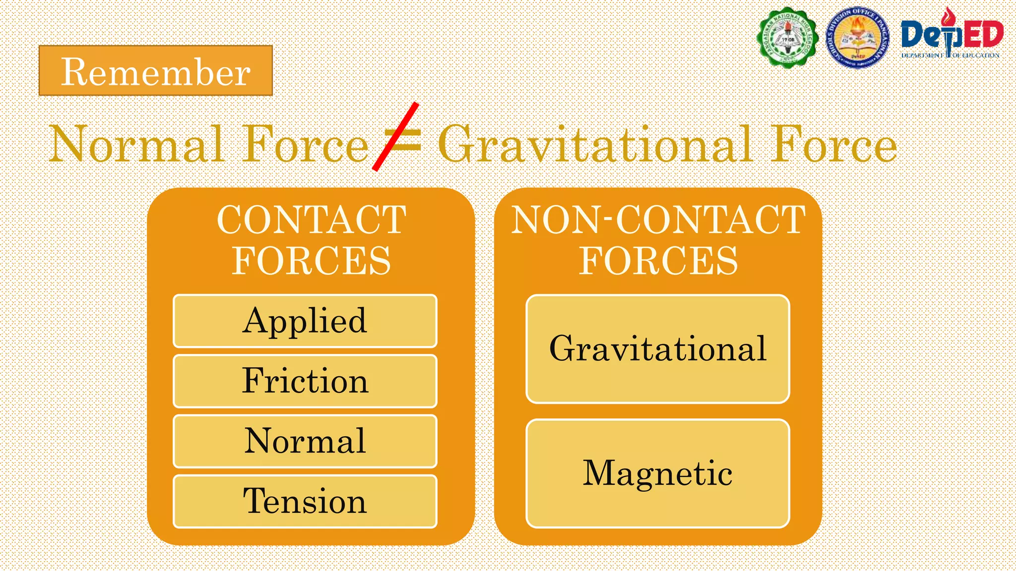 Lesson 1 Forces.pptx