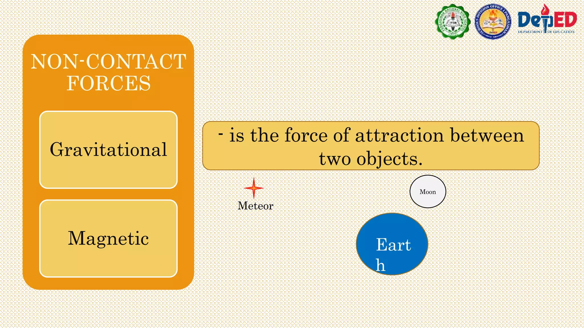 Lesson 1 Forces.pptx