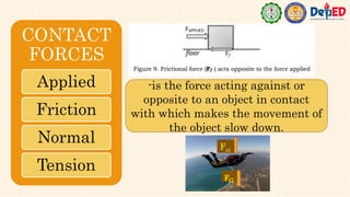 Lesson 1 Forces.pptx