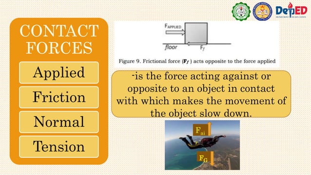 Lesson 1 Forces.pptx