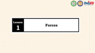 Lesson 1 Forces.pptx