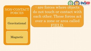 Lesson 1 Forces.pptx