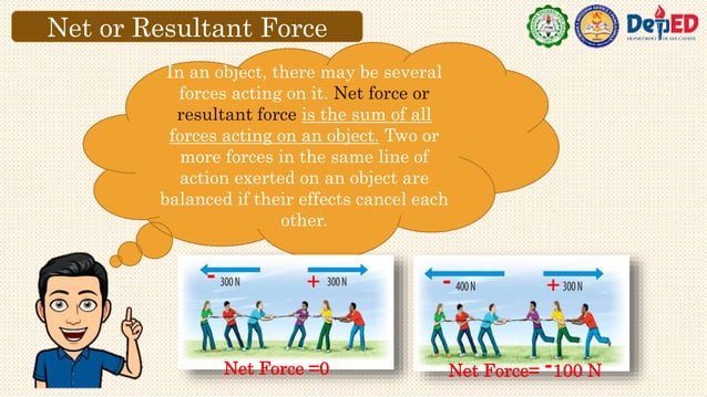 Lesson 1 Forces.pptx