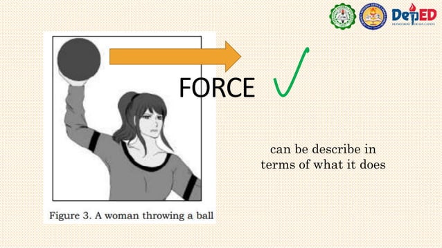 Lesson 1 Forces.pptx