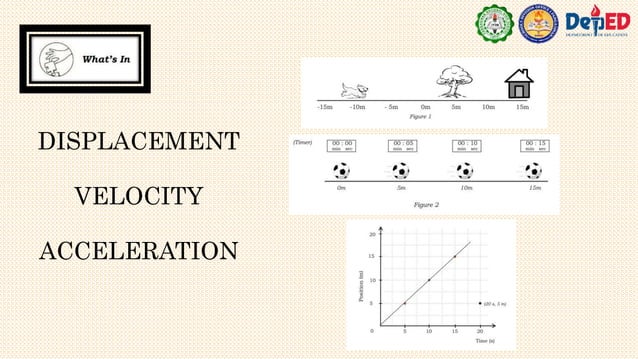 Lesson 1 Forces.pptx