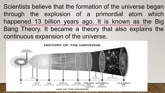Lesson 1 Formation of Heavy Elements.pptx | Physics | Science