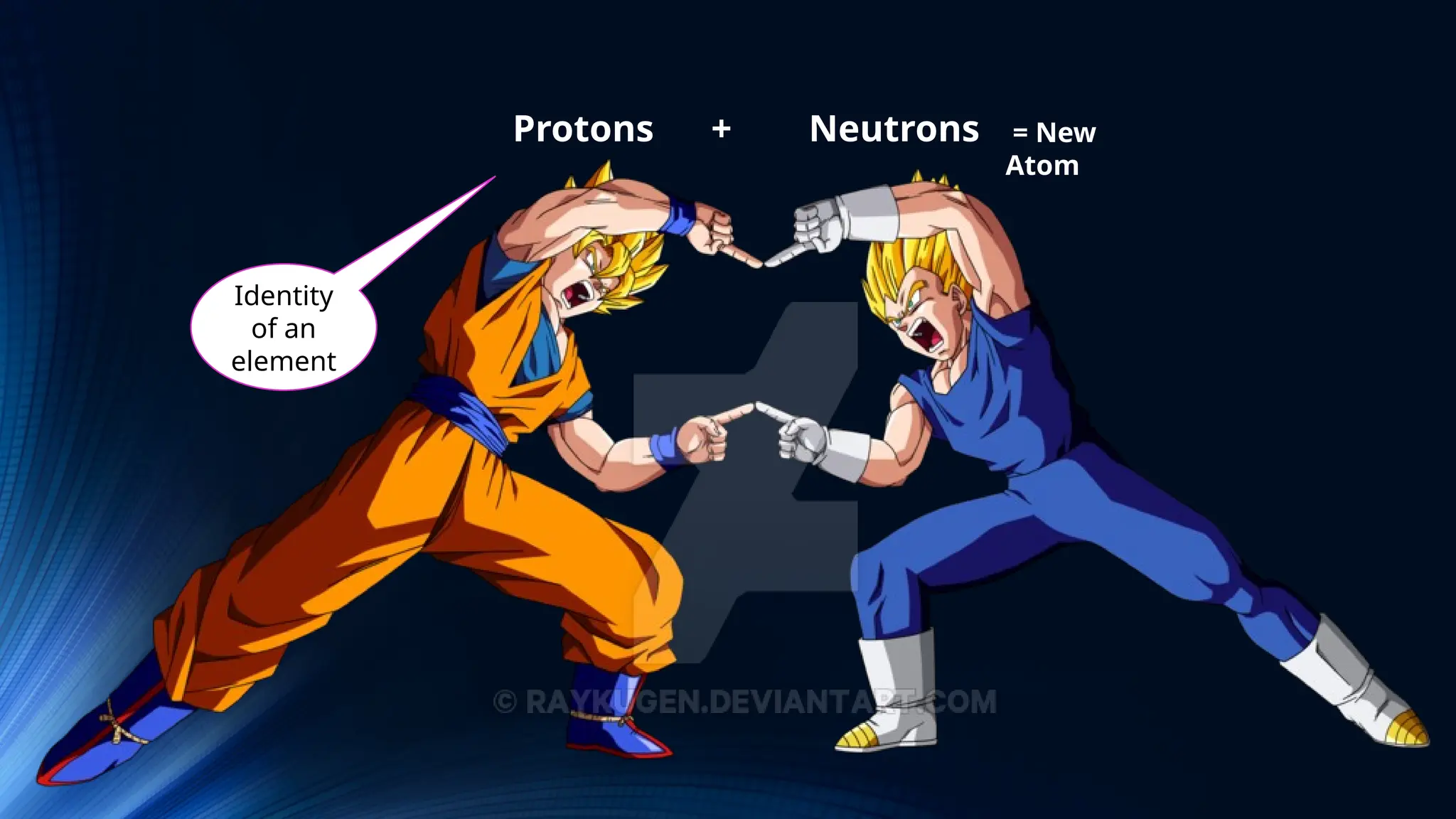 Lesson 1 Formation of Light and Heavy Elements.pptx