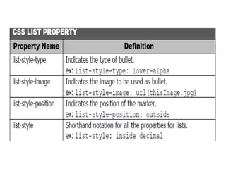 Formatting Text with CSS | PPTX