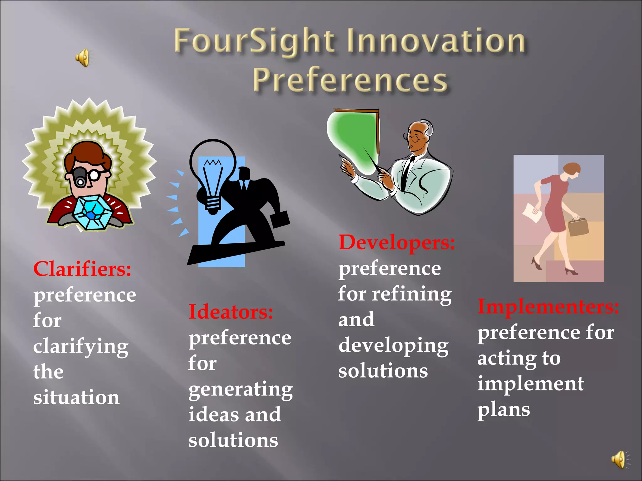 Lesson 1 four sighttraining | PPT
