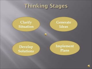 Lesson 1 four sighttraining | PPT