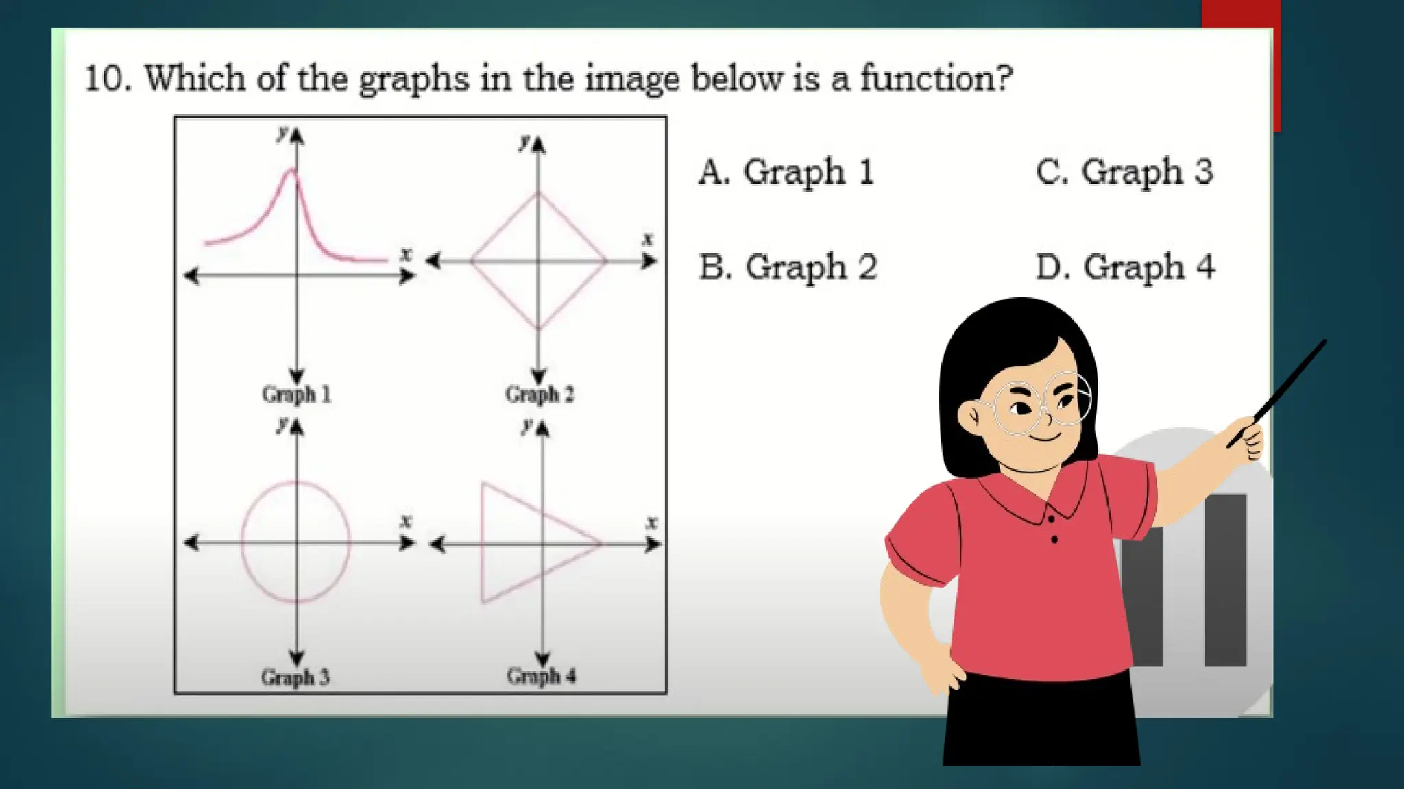 lesson 1 function general mathematicspptx | PPTX